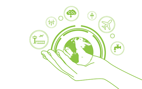 About - RAM Handling